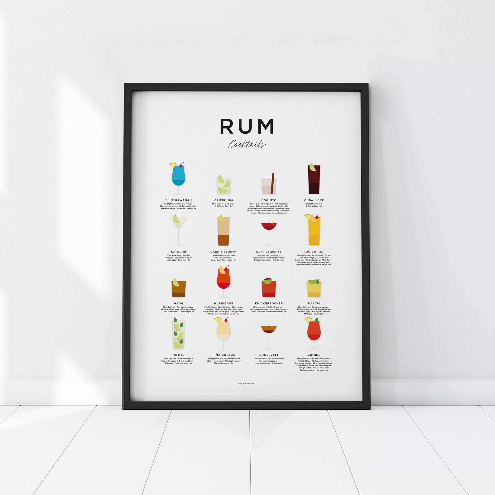 Rum Poster Rum Cocktails Print Cocktail Art Cocktail Gifts - Etsy UK