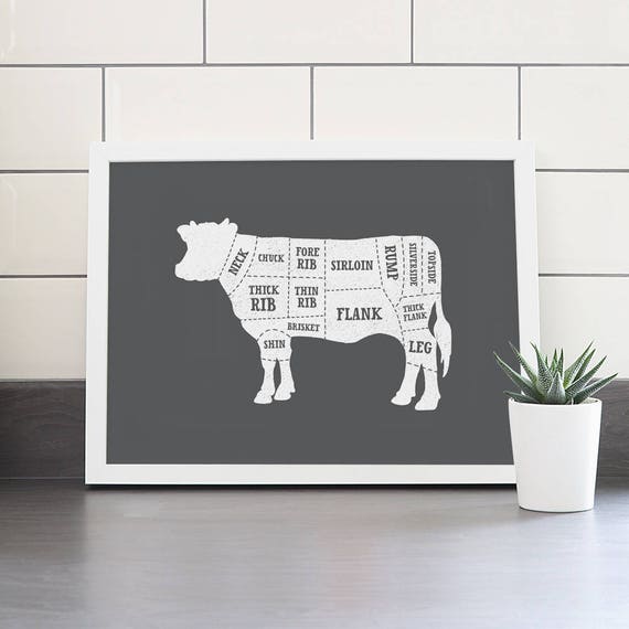 Butcher diagram prints Butcher poster Set of 4 butcher prints Butcher ...
