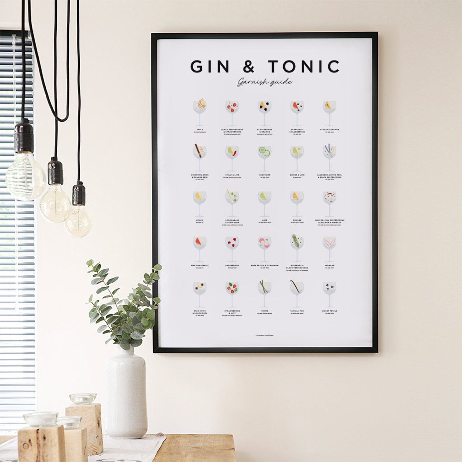 Gin & Tonic Print Gin Garnish Guide Gin and Tonic Poster - Etsy España