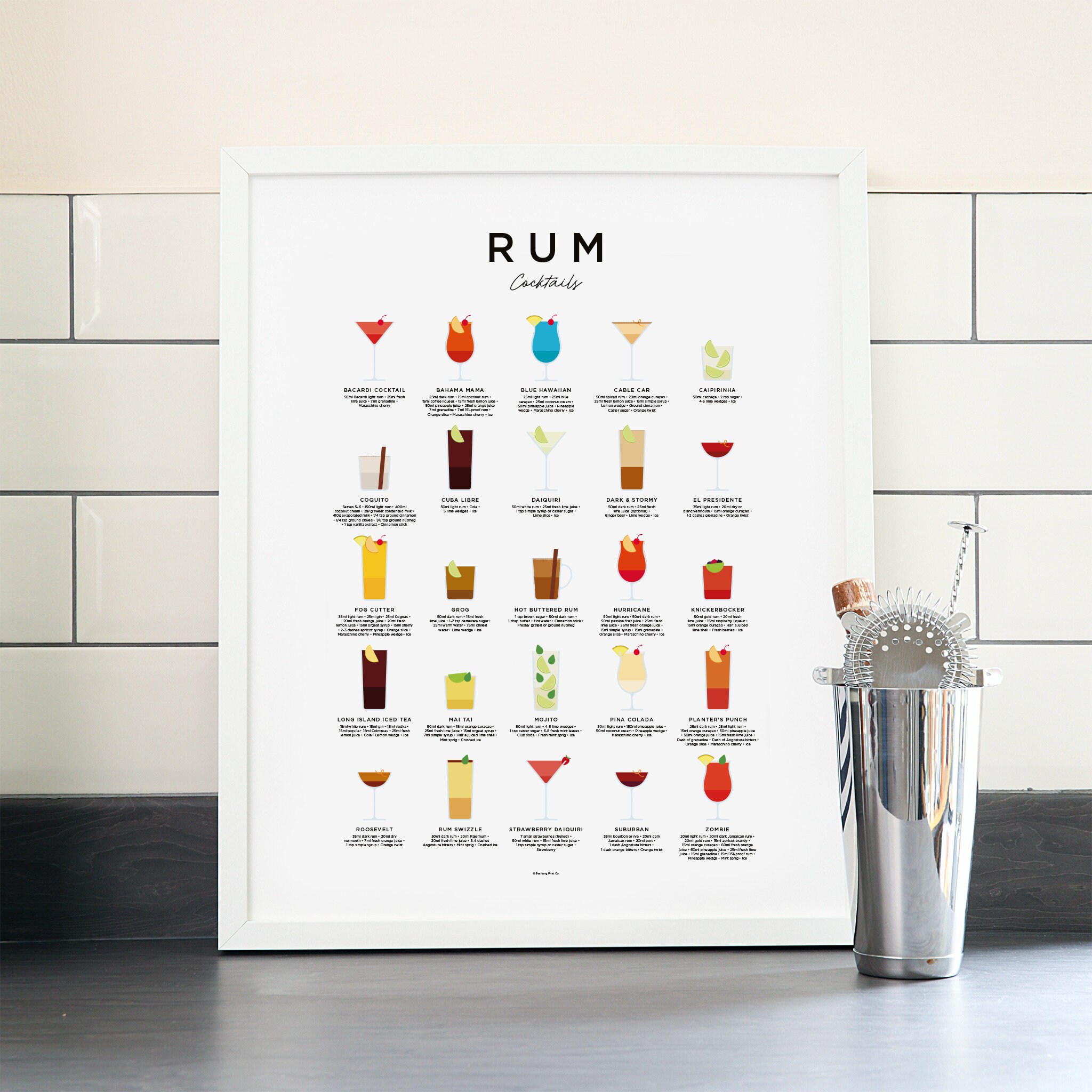 Rum Poster Rum Cocktails Print Cocktail Art Cocktail Gifts - Etsy UK