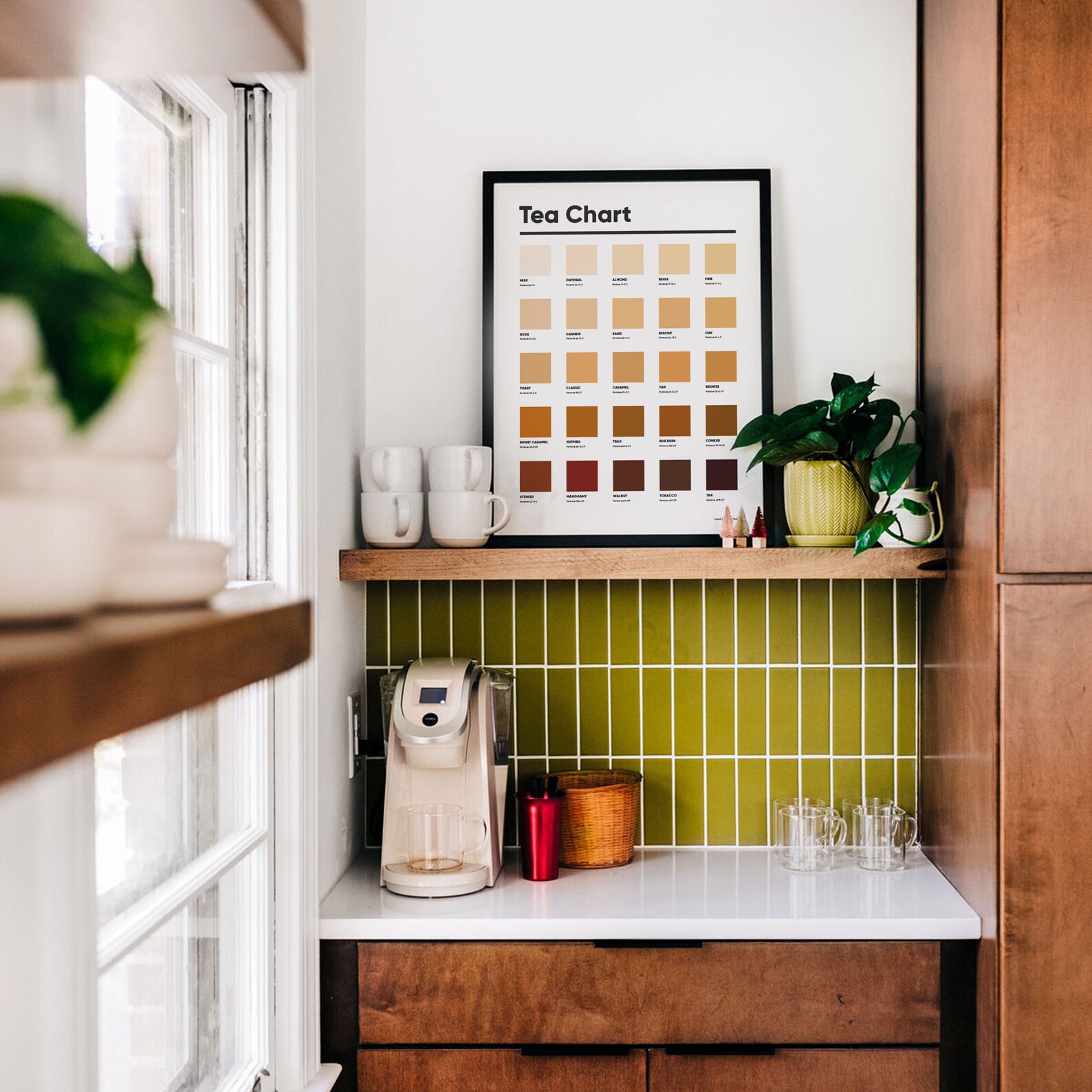 Tea Print Tea Colour Chart Tea Poster Tea Strength Chart - Etsy