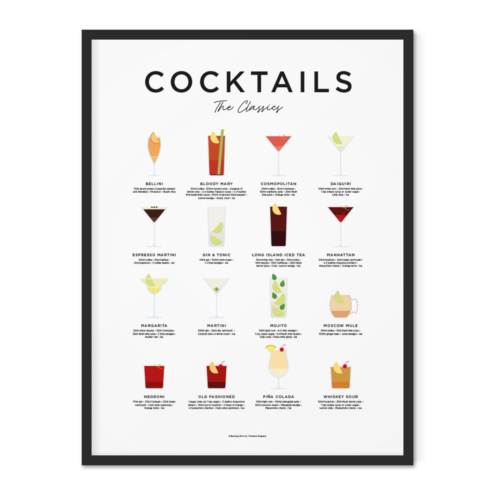 Classic Cocktails Print Cocktails Poster Cocktails Art | Etsy