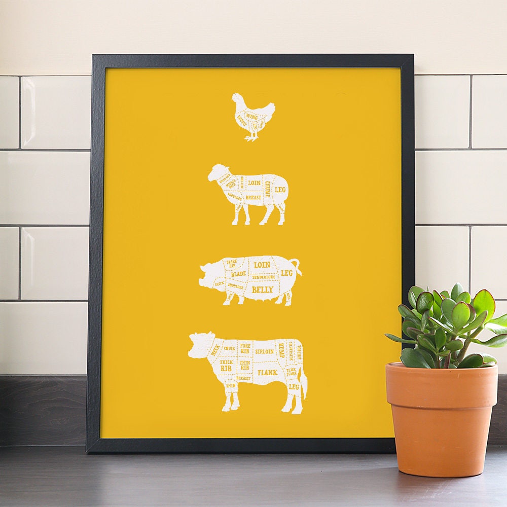 Butcher poster Butcher chart poster Butcher diagram poster Meat cuts ...