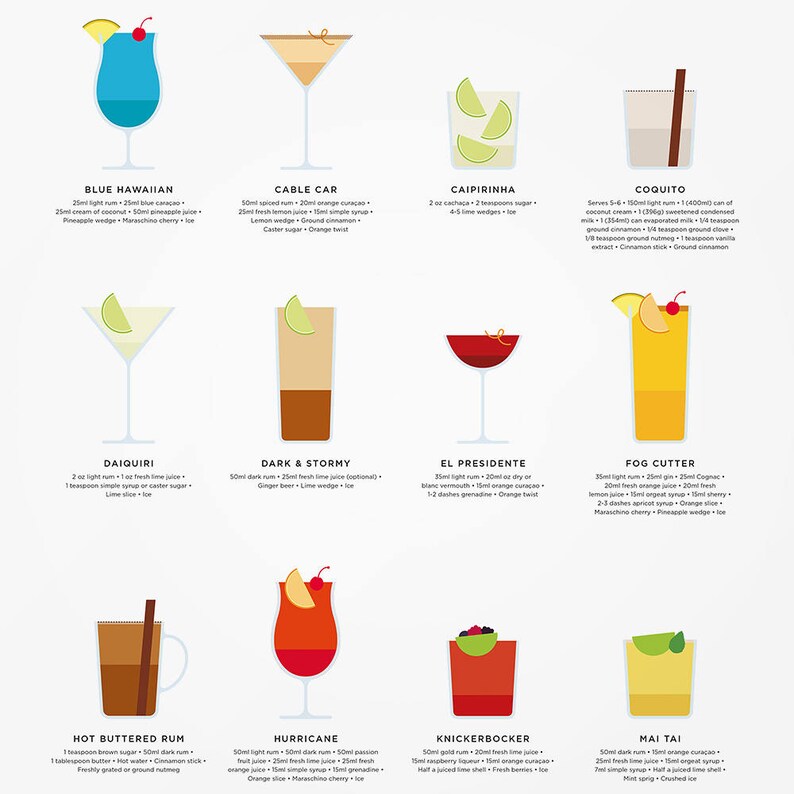 Rum Print Rum Cocktails Poster Cocktail Print Cocktail - Etsy