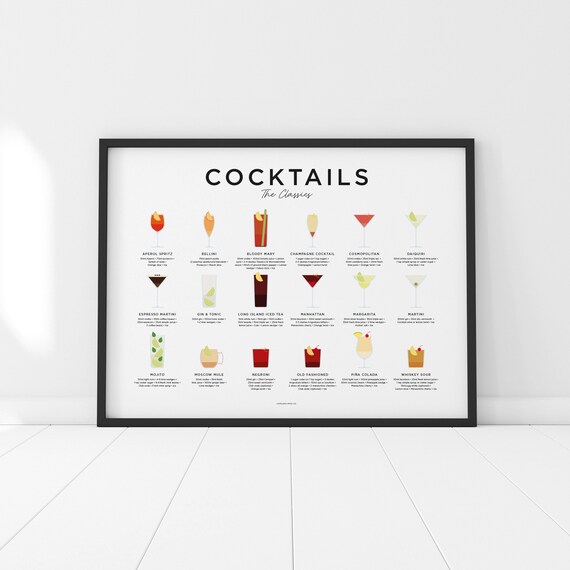 Kitchen Infographic Poster