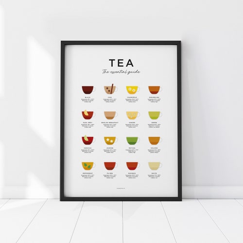 Tea Guide Print Tea Brewing Poster Tea Wall Art Kitchen Art - Etsy