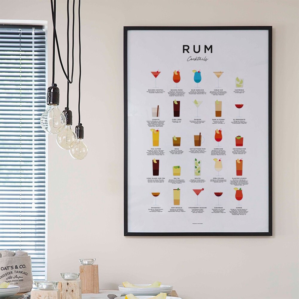 Rum poster Rum cocktails print Cocktail art Cocktail | Etsy