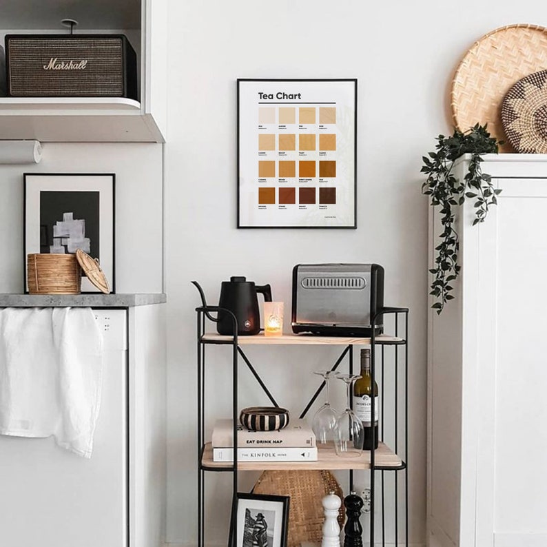 Tea Print Tea Colour Chart Tea Poster Tea Strength Chart - Etsy