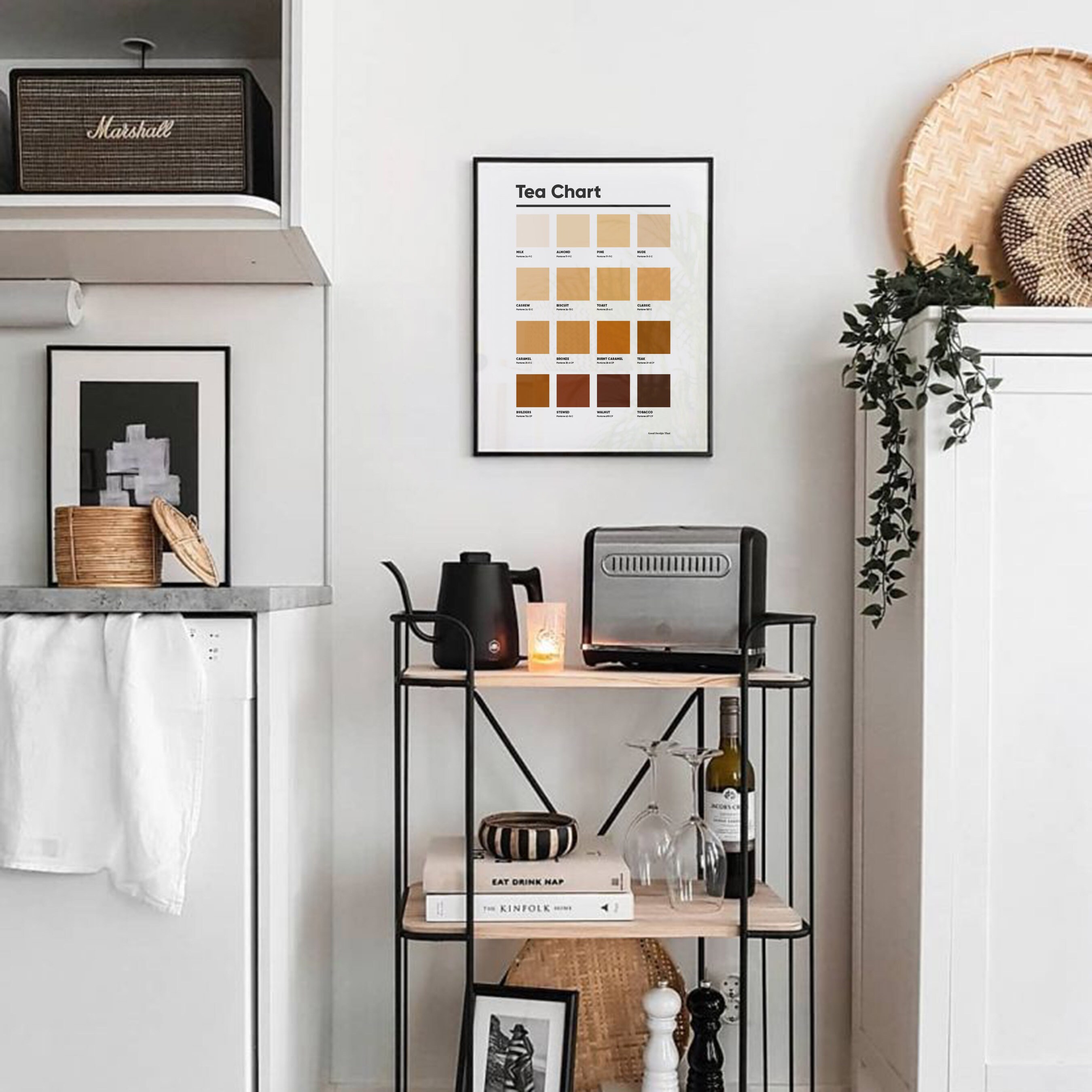 Tea Print Tea Colour Chart Tea Poster Tea Strength Chart - Etsy UK