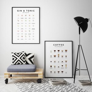 Gin & Tonic Print Gin Garnish Guide Gin and Tonic Poster | Etsy España