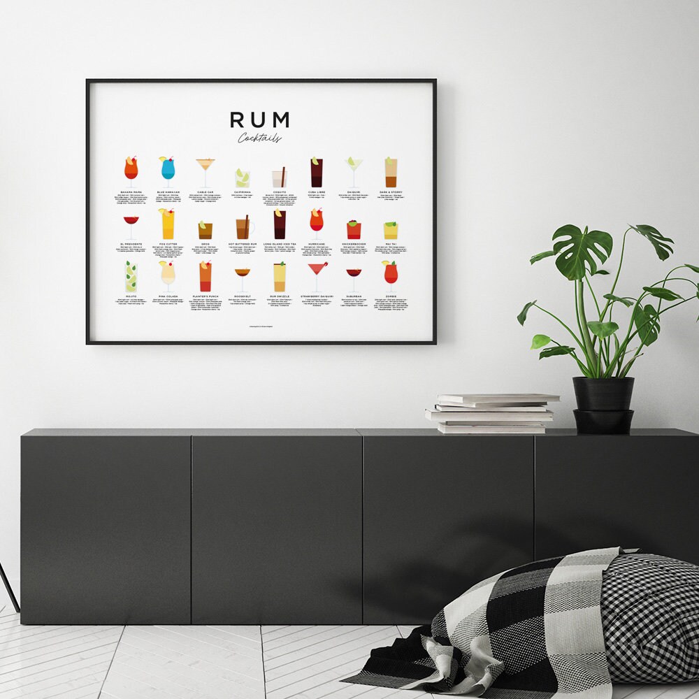 Rum Print Rum Cocktails Poster Cocktail Print Cocktail - Etsy