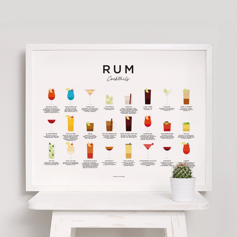Rum Print Rum Cocktails Poster Cocktail Print Cocktail - Etsy