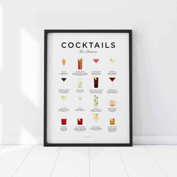 Classic Cocktails Drink Recipe Poster, Wall Art, Home Decor - Etsy Hong ...