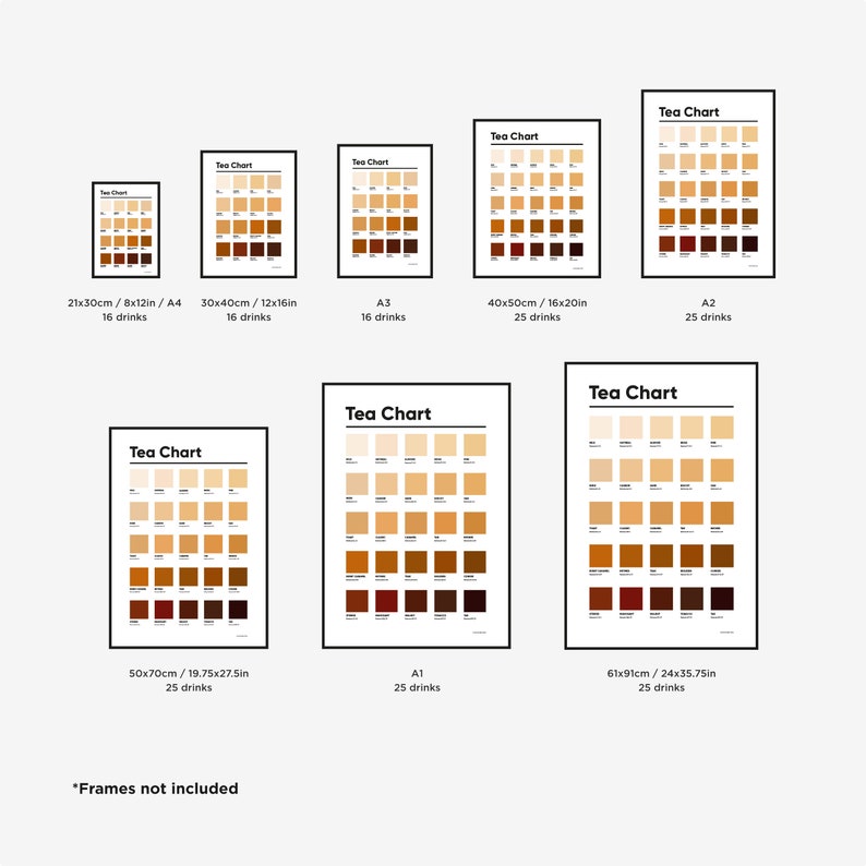 Tea Print Tea Colour Chart Tea Poster Tea Strength Chart - Etsy