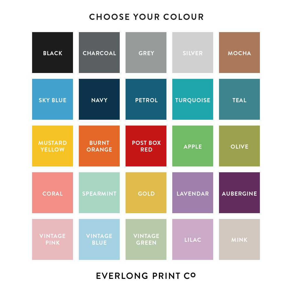 Butcher Poster Butcher Chart Poster Butcher Diagram Poster - Etsy