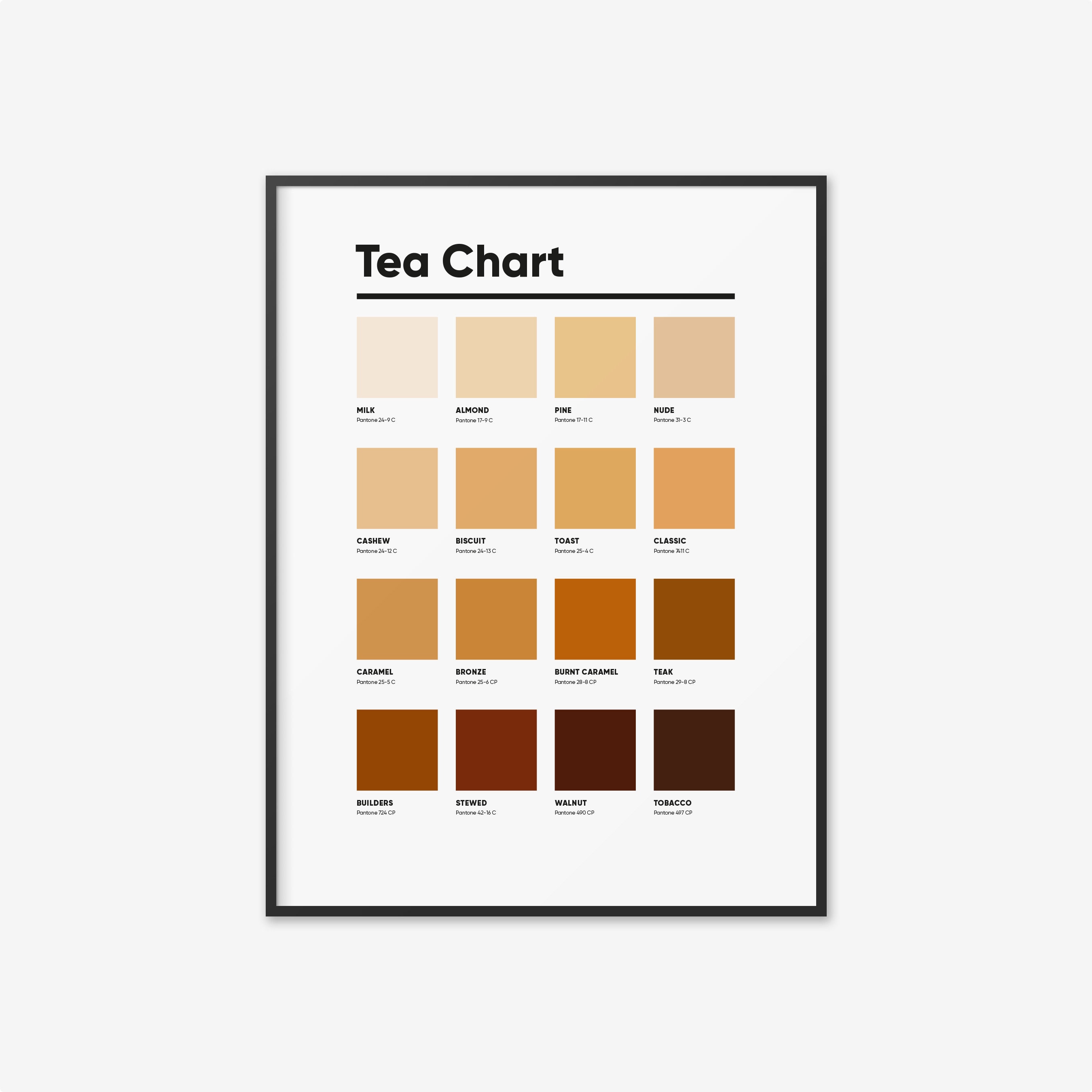 Tea Print Tea Colour Chart Tea Poster Tea Strength Chart - Etsy UK