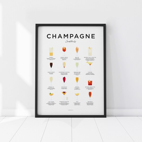 Champagne Poster - Etsy