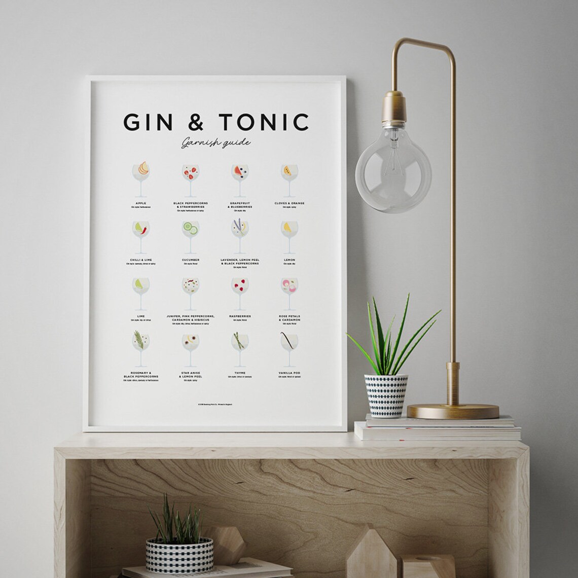 Gin & Tonic Print Gin Garnish Guide Gin and Tonic Poster | Etsy España