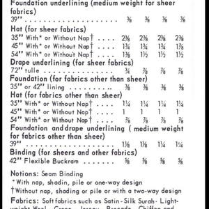 23 7519 Vogue Designer Halston TURBAN Hat Ledger - Etsy