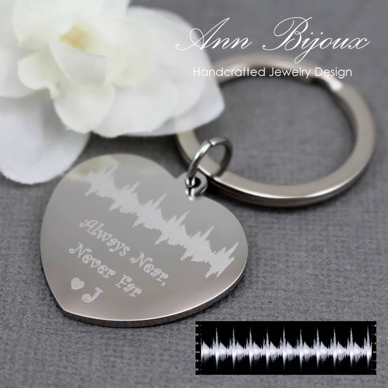 Baby Heart Beat - Etsy
