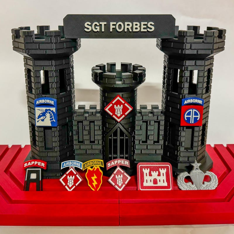 Engineer - Etsy