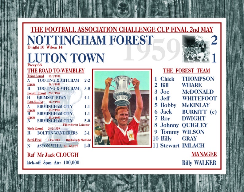 Nottingham Forest Metal Football Sign Plaque Forest European - Etsy UK