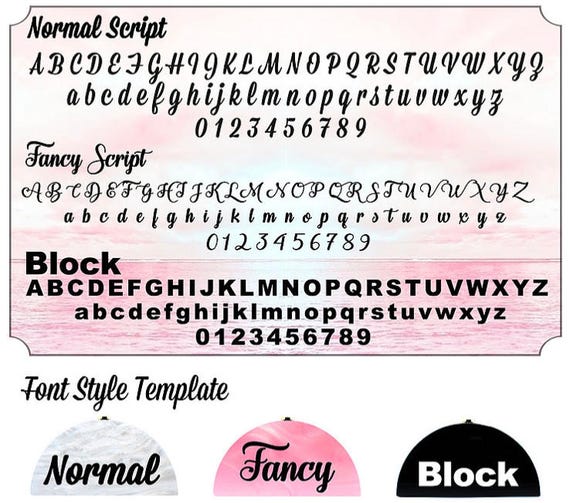 Fancy Word For Square Shape