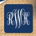 Classic Monogram Paper Coasters Personalized Disposable - Etsy