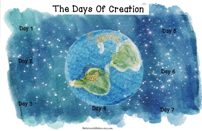 Days of Creation, Jw, Jw Kids, Jw Homeschool, Homeschool, Bible, Jw ...