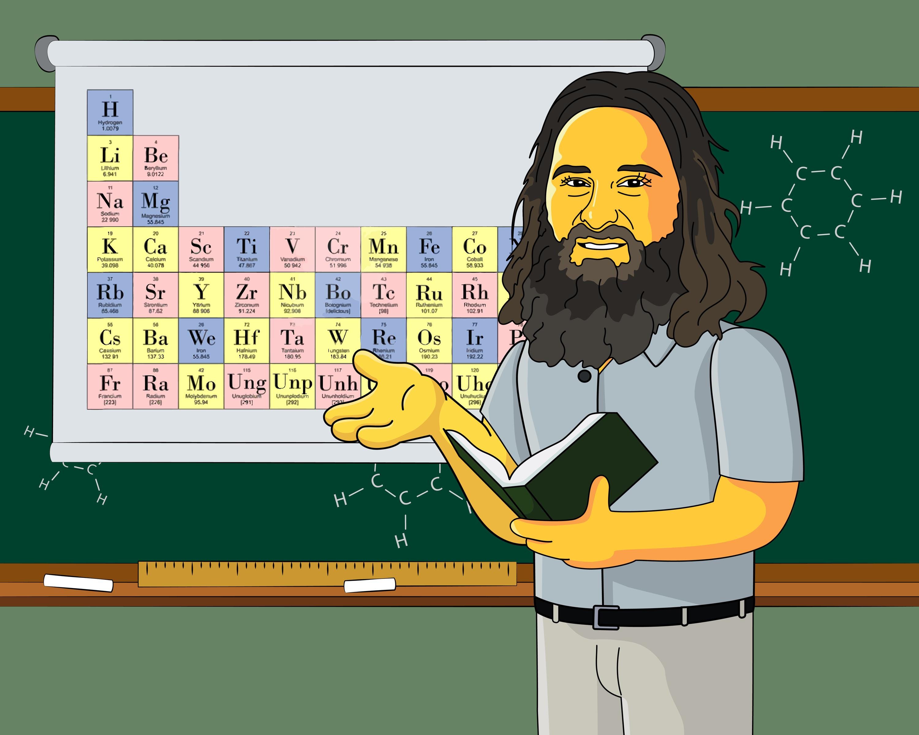 Science Teacher Gift - Custom Portrait as Yellow Cartoon Character ...