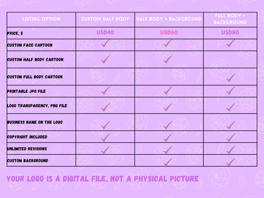 Crafter Logo With Cutting Machine Custom Portrait for Your - Etsy