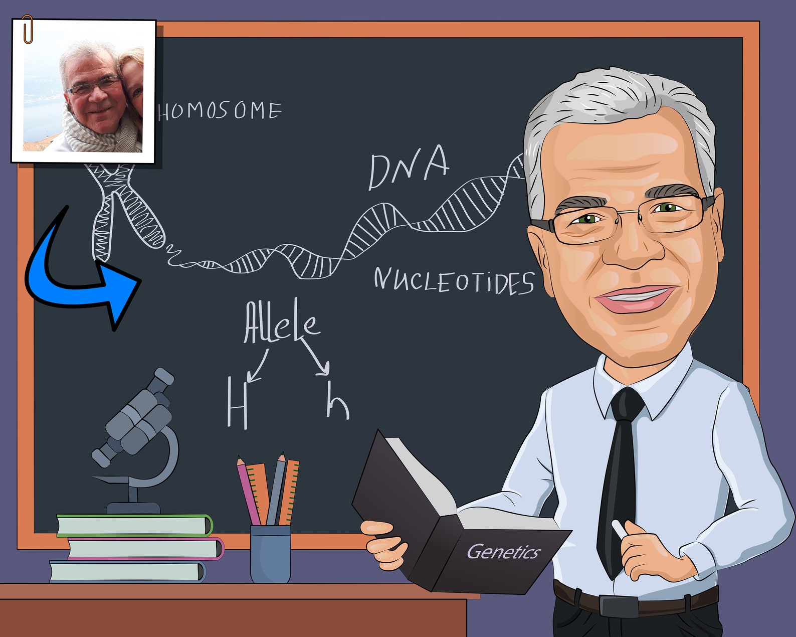 Biochemistry Teacher Gift Custom Caricature From Photo - Etsy