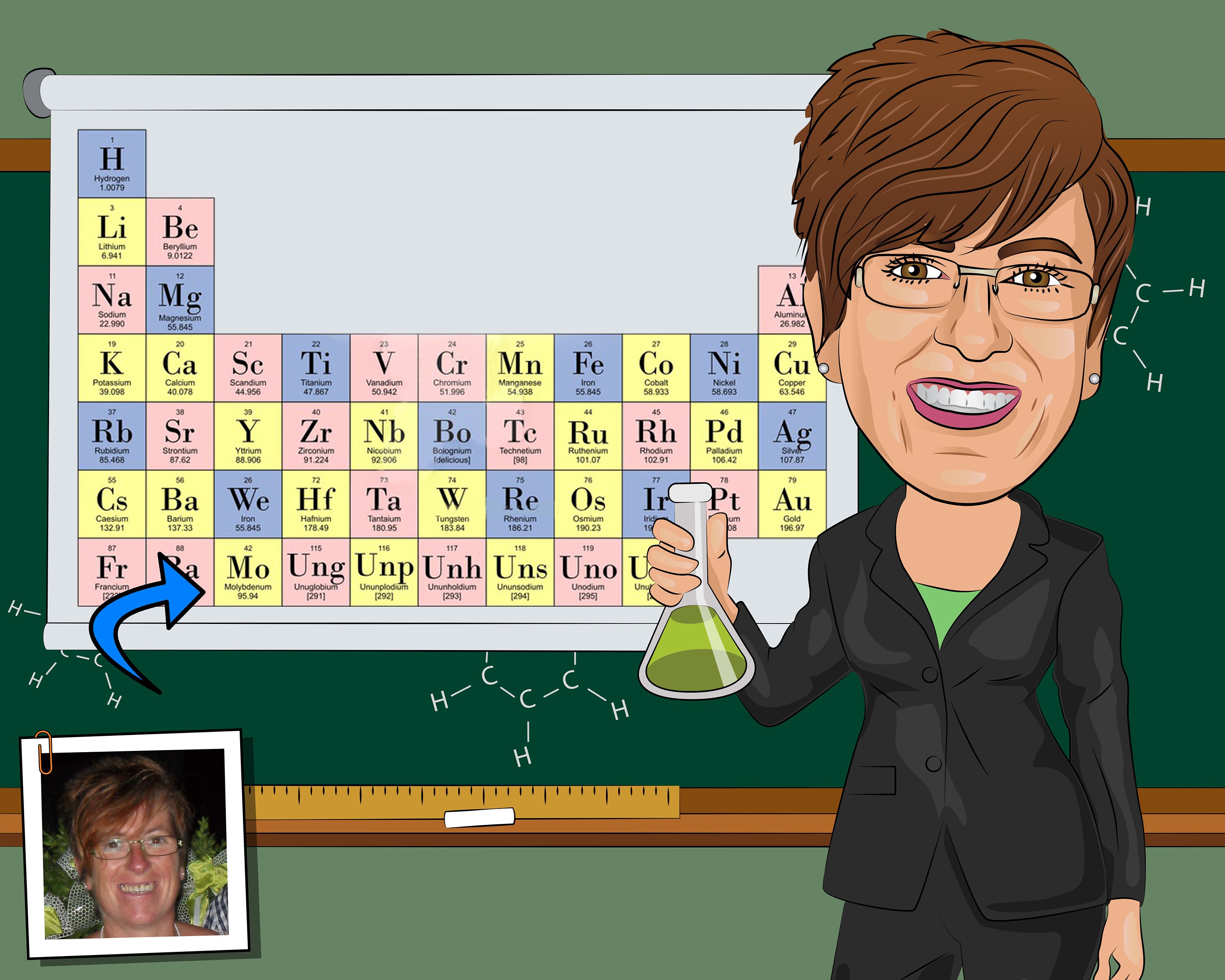 Chemistry Teacher Gift Custom Caricature Portrait From Your - Etsy