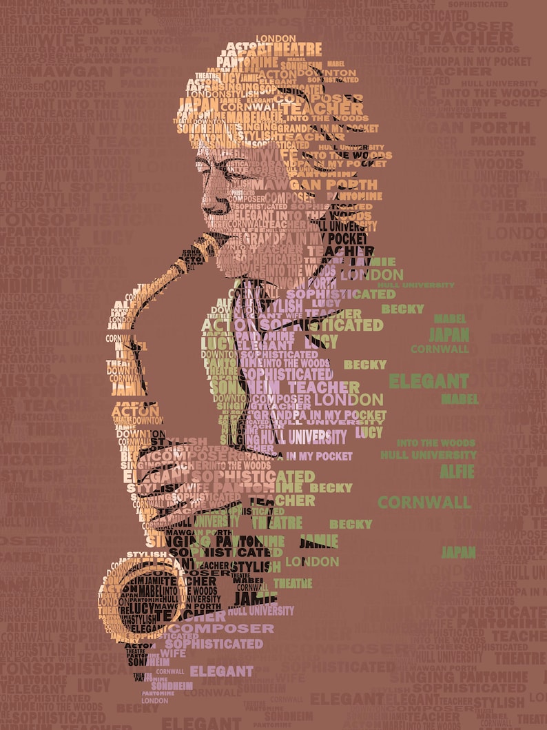 Custom Word Art Portrait From Your Photo, Custom Word Portrait, Text ...