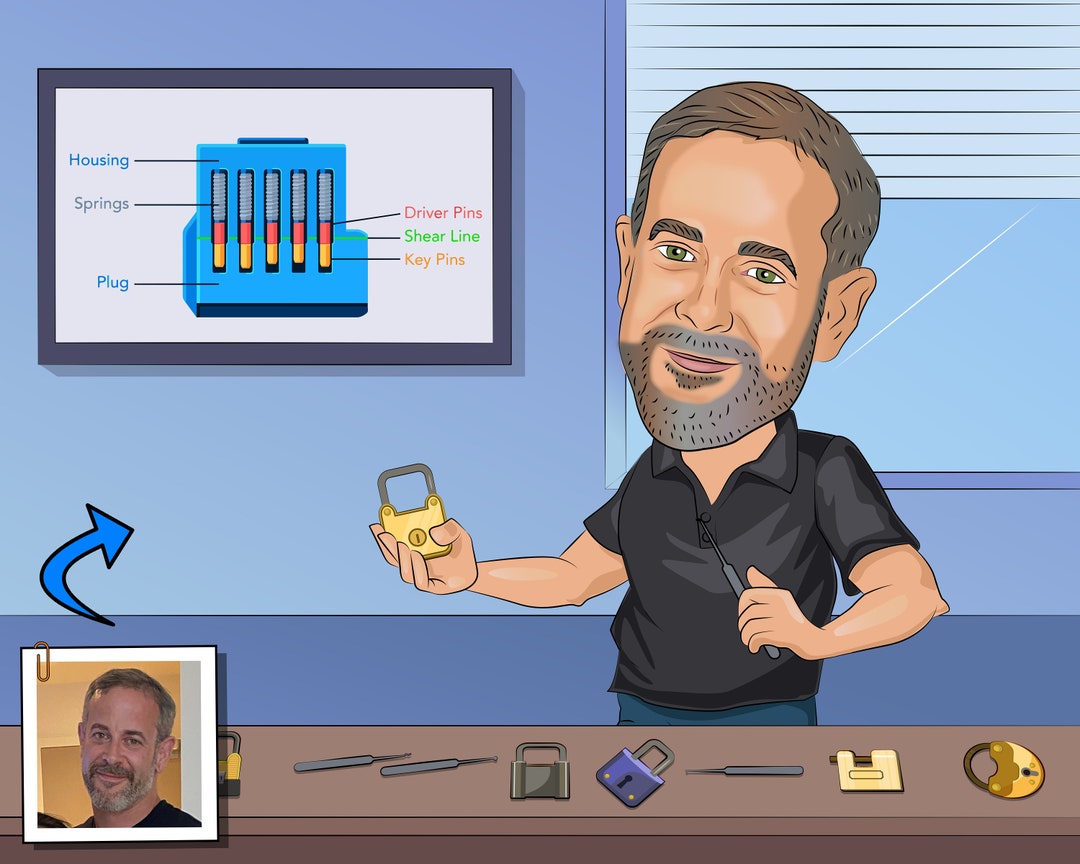 Lockpicking Gift - Custom Caricature Portrait From Your Photo, Lock ...