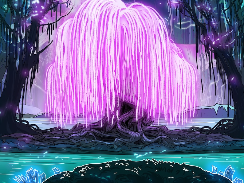 Avatar Navi Characters Cartoon Portrait From Your Photo - Etsy