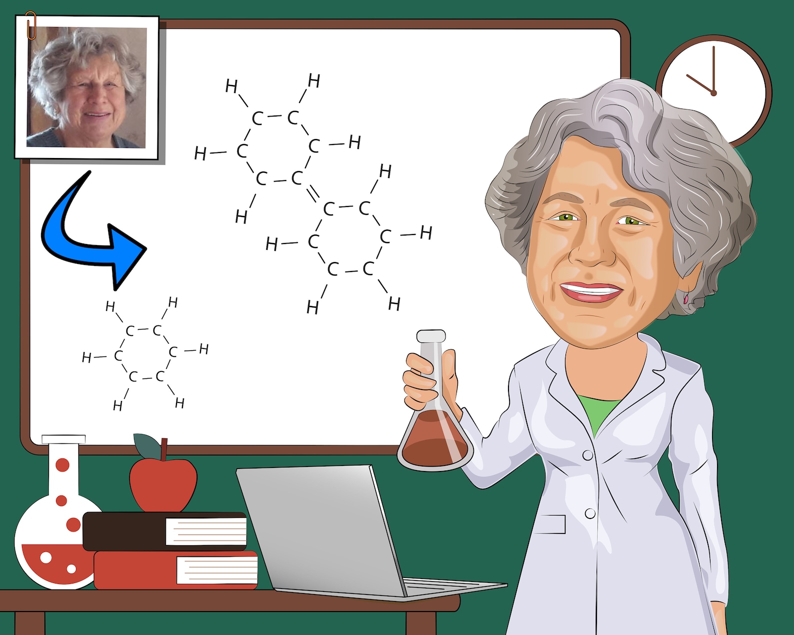 Biochemistry Teacher Gift Custom Caricature From Photo - Etsy