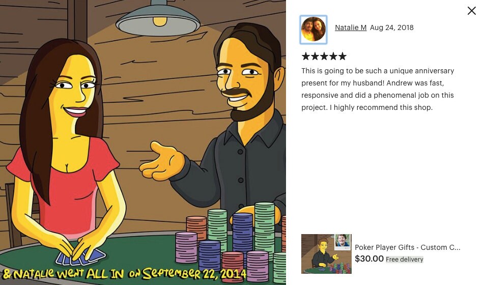 Card Player Gift Custom Cartoon Portrait From Photo / - Etsy