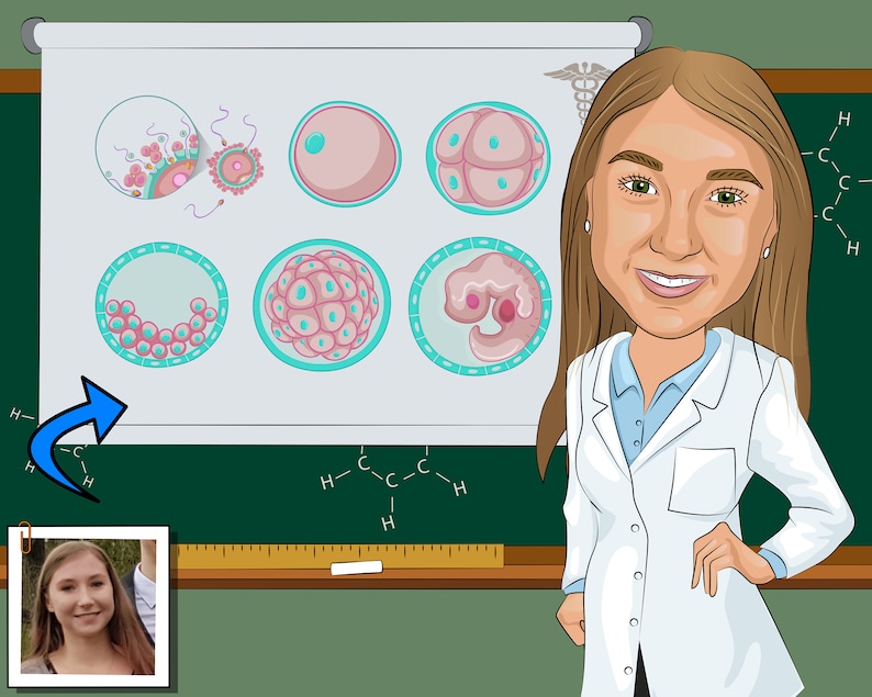 Custom Histology Teacher Caricature Portrait From Photo (digital File ...