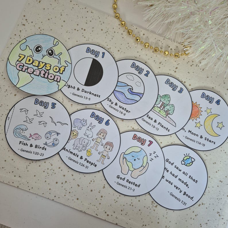 Days of Creation Mini Book Craft | Bible Story Activity for Kids | Genesis 1–2 Sunday School ...
