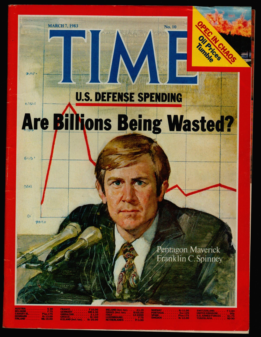 Time Magazine March 7 1983 Cover: Pentagon Maverick Franklin C. Spinney ...