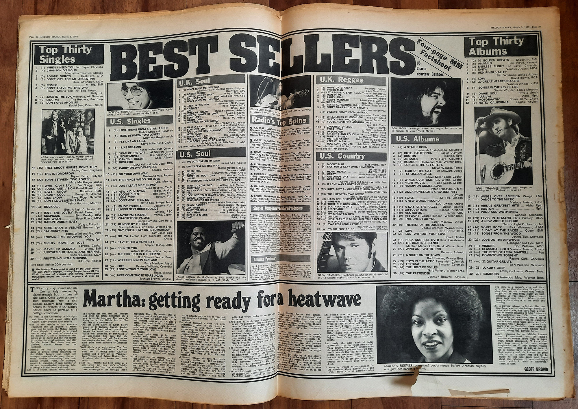 Melody Maker March 5 1977 British Pop Newspaper Music Iggy Pop David ...