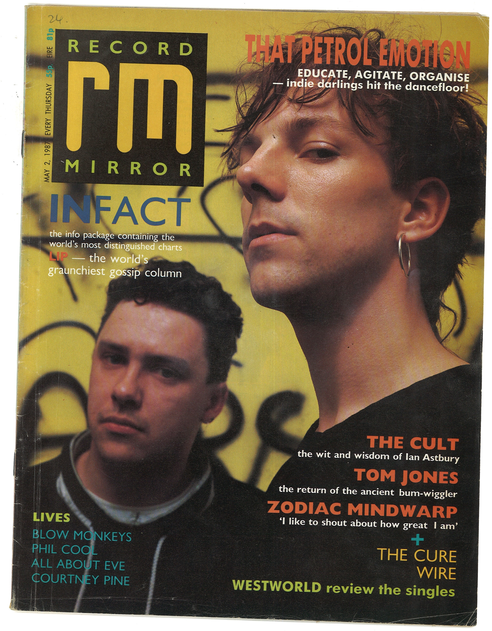 Indie Music Magazine Covers