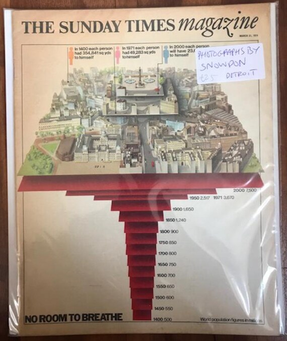 Sunday Times Supplement March 31 1974 Original Vintage - Etsy
