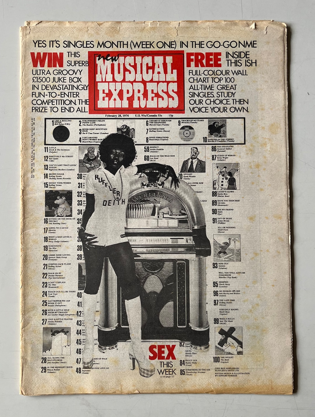 NME Feb 28 1976 Original Music Magazine - Etsy