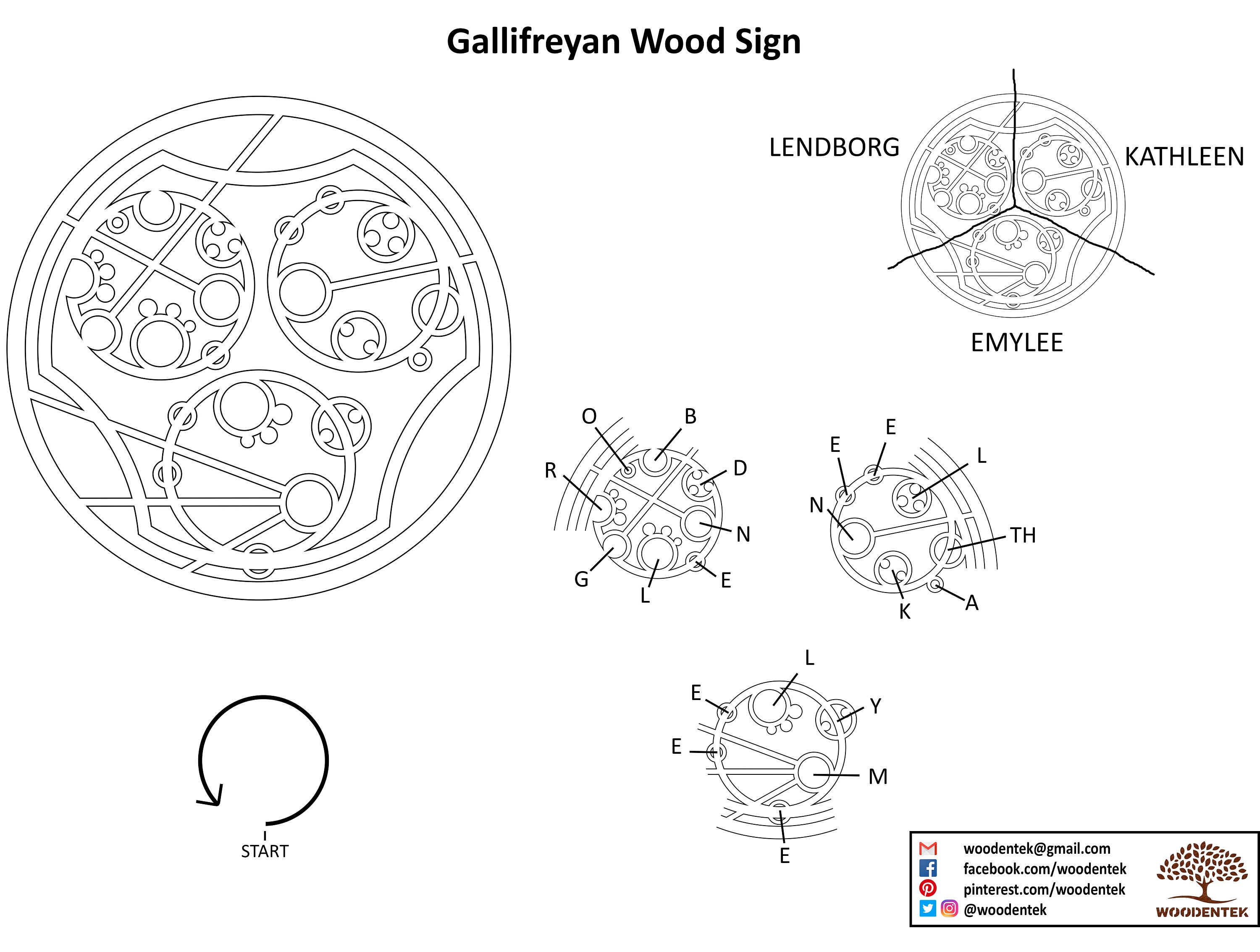Gallifrey Name Maker