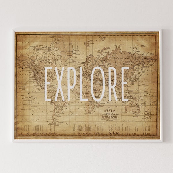 Wanderlust Poster - Etsy