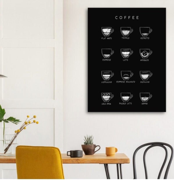Digital Download, Coffee Menu Print, Coffee Poster, Cafe Sign, Coffee ...