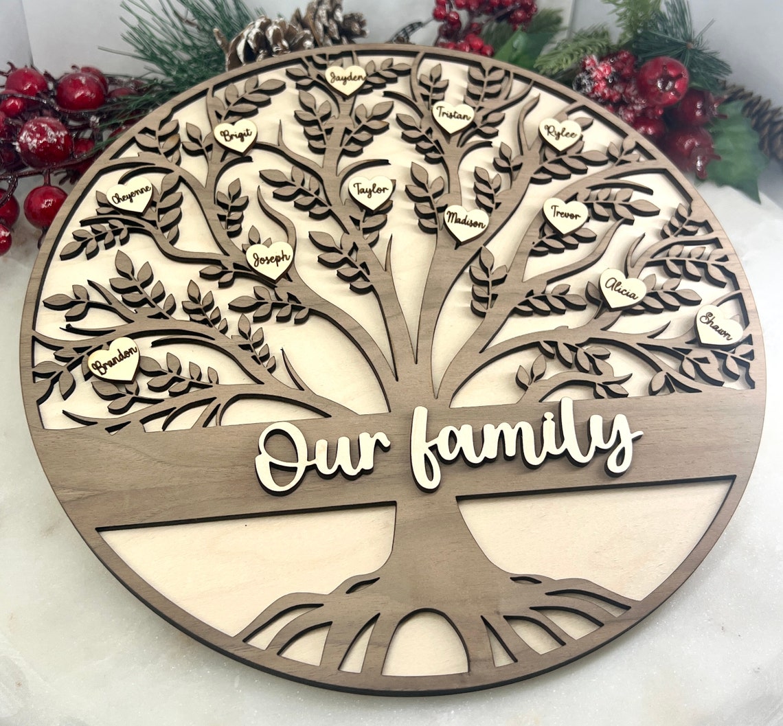 Family Tree Wood Sign Personalized Family Tree Gift for - Etsy