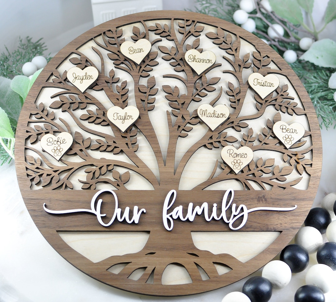 Custom Family Tree Wood Sign, Personalized Family Tree, Gift for ...